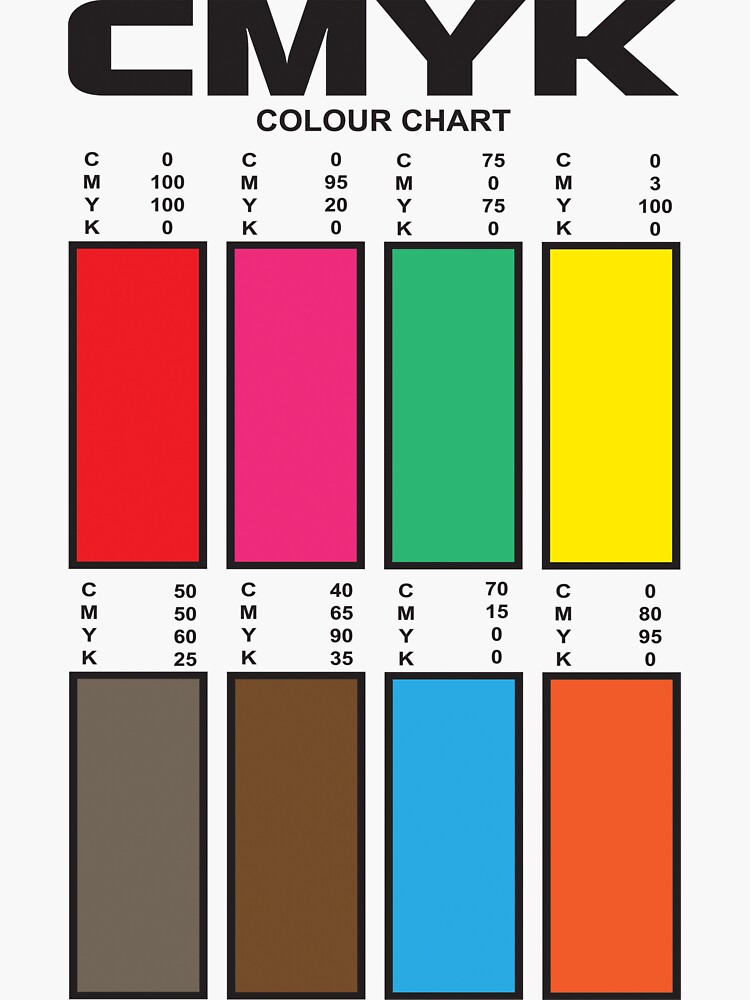 "CMYK Color Chart" Sticker by block33 | Redbubble