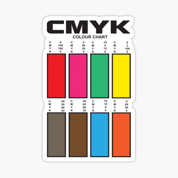 "CMYK Color Chart" Sticker by block33 | Redbubble