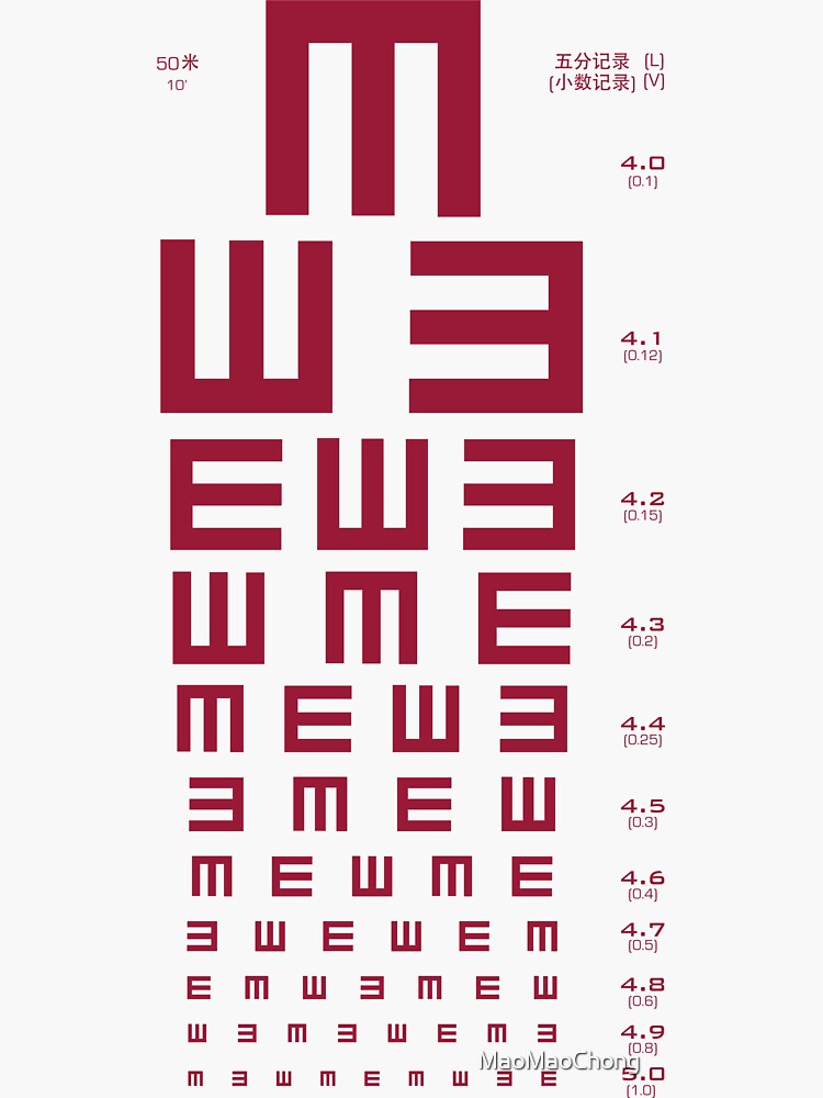 "Eye Chart" Sticker for Sale by MaoMaoChong | Redbubble
