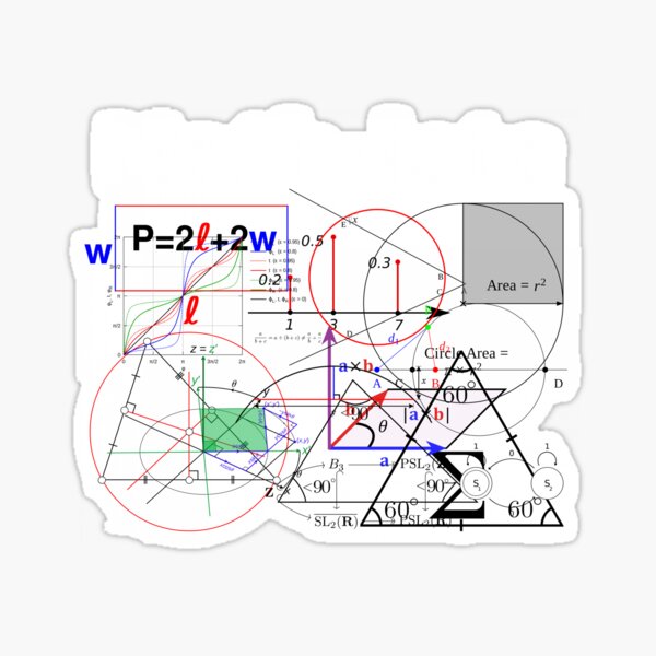 "Funny Math Equations Geek Man Shirt Artwork Humor Meme" Sticker for ...
