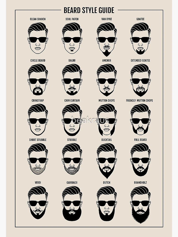 Beard Styles Chart