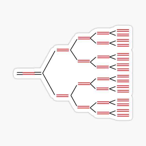 Pcr Stickers | Redbubble