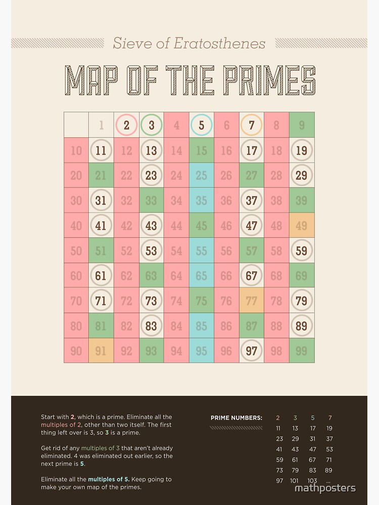 Pegatina « ¡y todavía se enseña y se usa hoy! Además de demostrar cómo ...