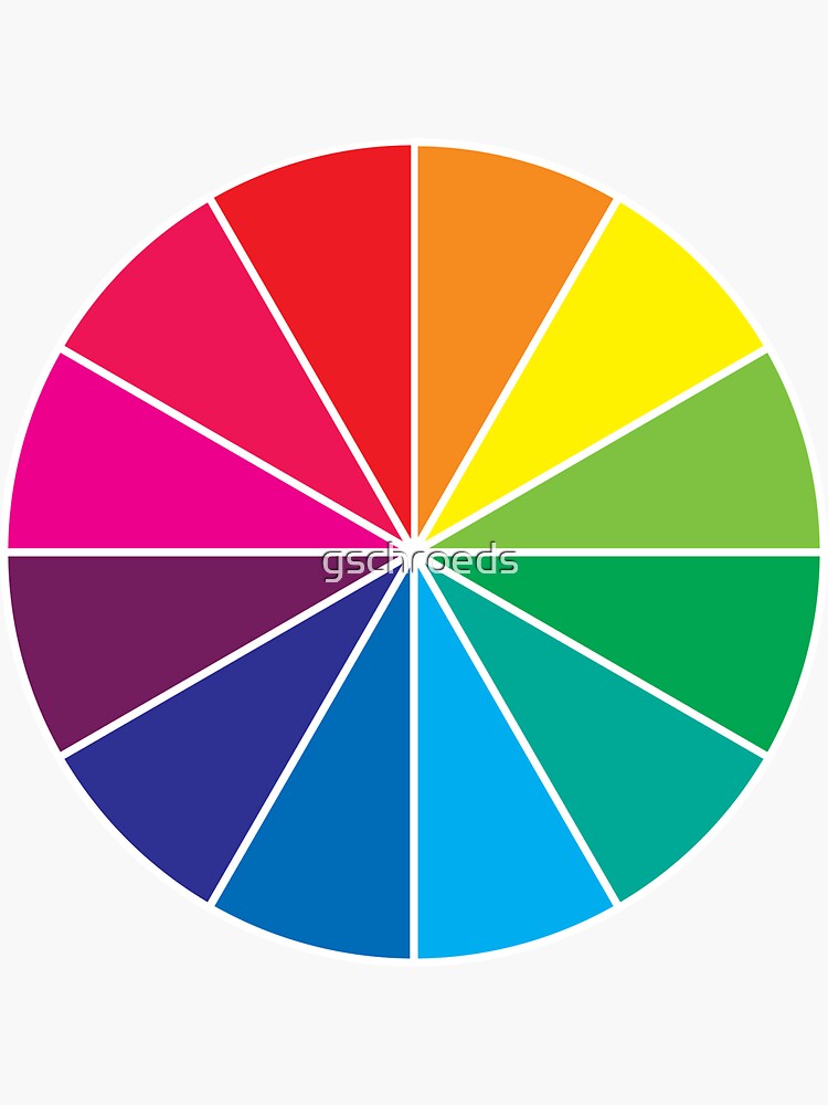 "Color Wheel" Sticker for Sale by gschroeds | Redbubble