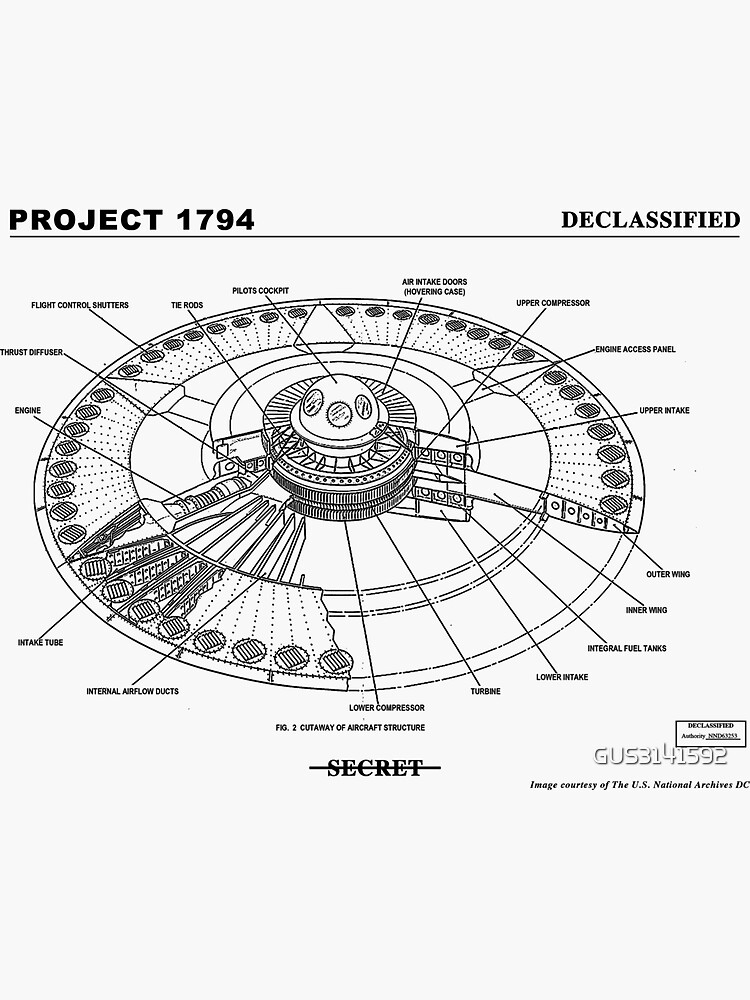 "Project 1794" Sticker for Sale by GUS3141592 | Redbubble