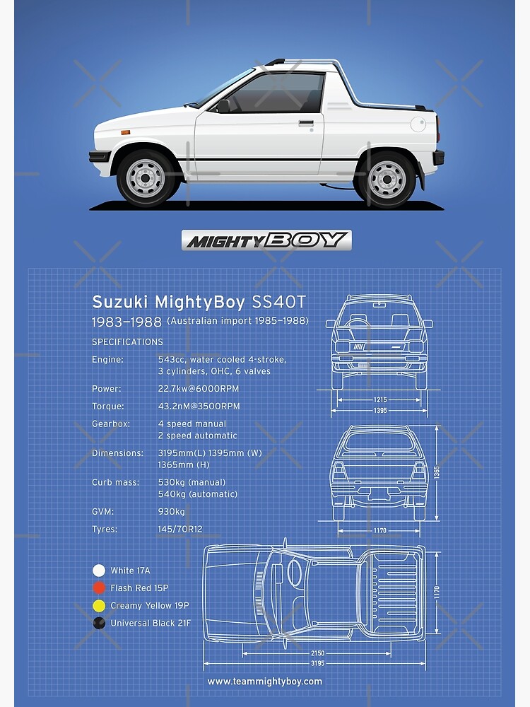"Suzuki MightyBoy schematic" Poster for Sale by teammightyboy | Redbubble