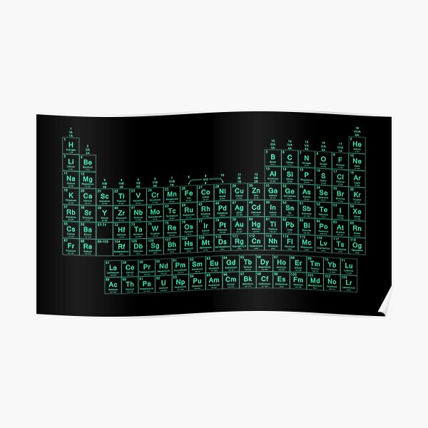 "Tritium Glow Periodic Table" Poster for Sale by sciencenotes | Redbubble