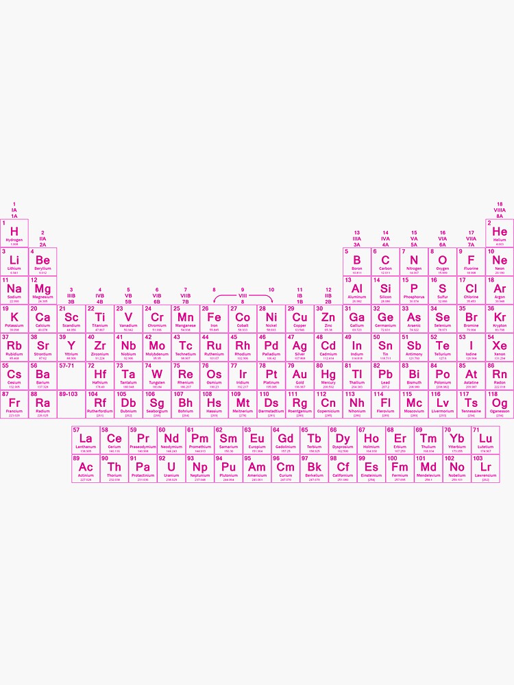 "Pink Glow Periodic Table" Sticker for Sale by sciencenotes | Redbubble