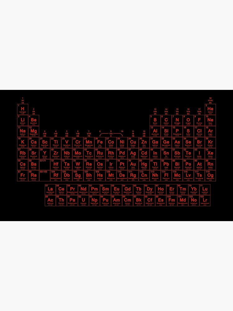 "Red Glow Periodic Table" Art Print by sciencenotes | Redbubble