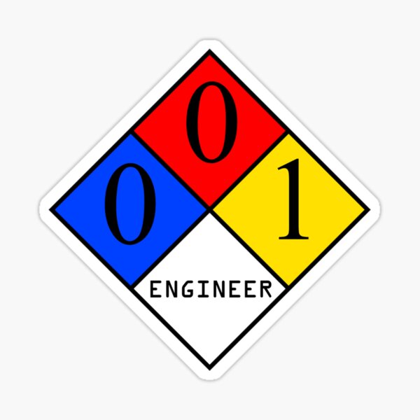 Nfpa Stickers | Redbubble