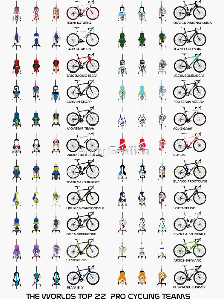 "Pro Cycling Teams" Sticker for Sale by AndyScullion | Redbubble