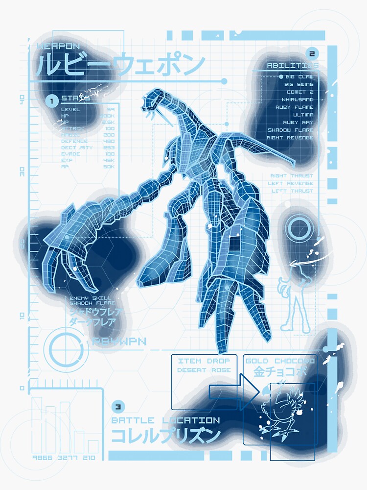 "Ruby Blueprint" Sticker for Sale by Letter-Q | Redbubble