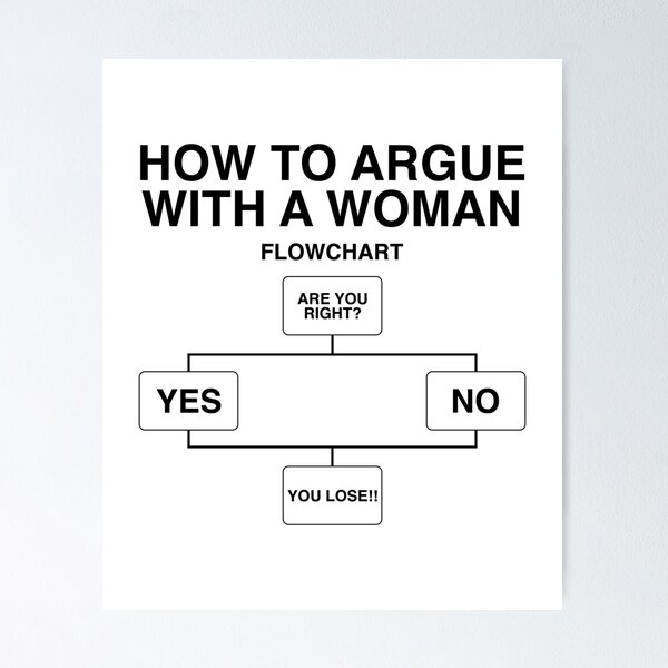 "HOW TO ARGUE WITH A WOMAN FLOWCHART" Poster for Sale by Evelyusstuff ...