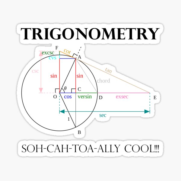"Trigonometry" Sticker for Sale by PharisaicalJesu | Redbubble