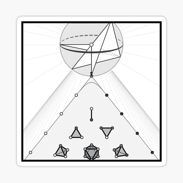 Topology Merch & Gifts for Sale | Redbubble