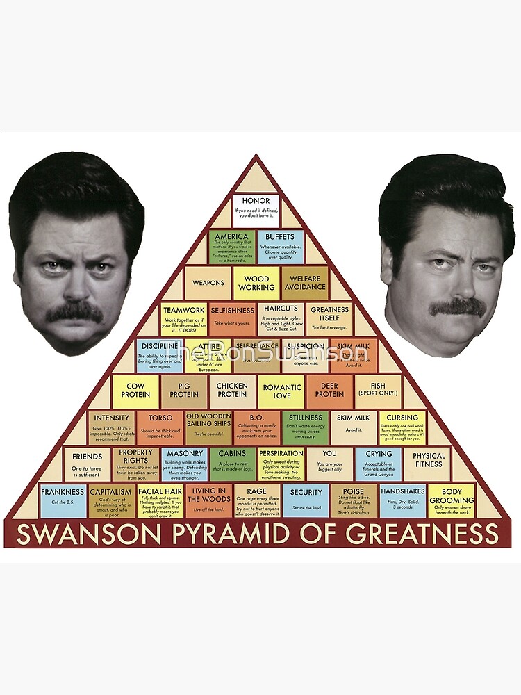 Ron Swanson Pyramid Of Greatness Poster Art Print Parks