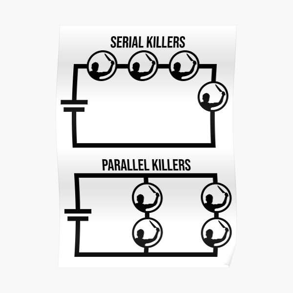 "Serial Killers VS Parallel Killers #1" Poster for Sale by echovolution ...