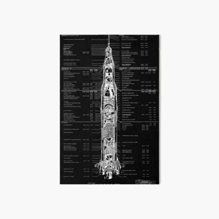 "The Most Detailed Saturn V Cutaway Schematic" Art Board Print by ...