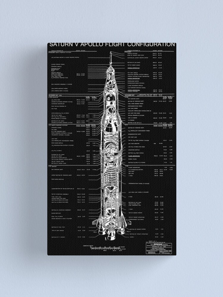"The Most Detailed Saturn V Cutaway Schematic" Canvas Print for Sale by ...