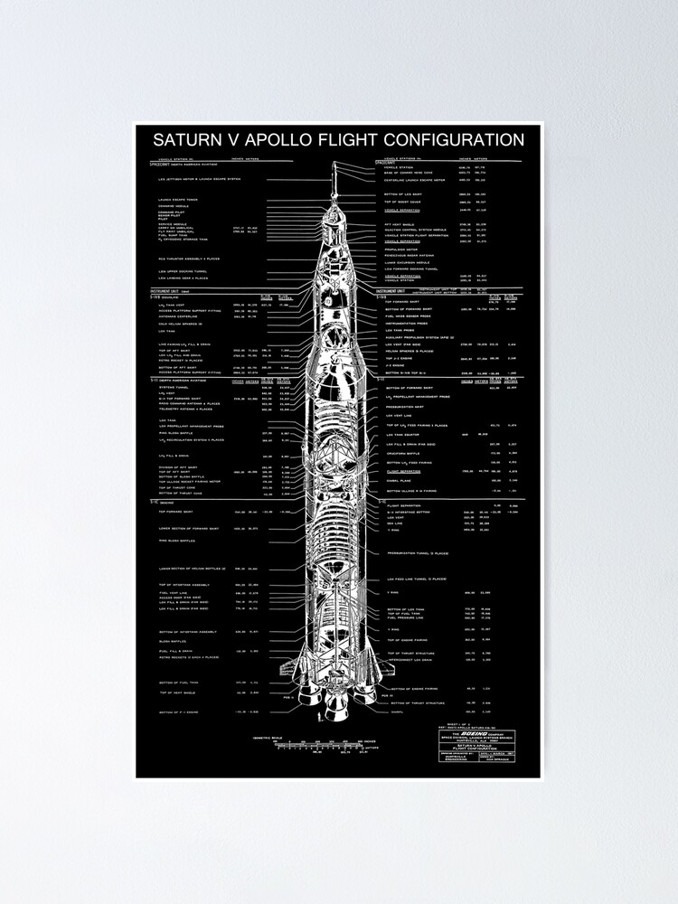"The Most Detailed Saturn V Cutaway Schematic" Poster for Sale by ...