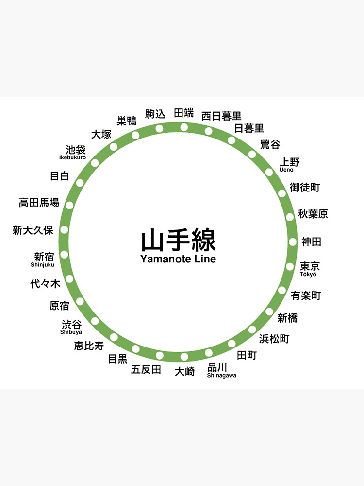 "Yamanote Line Stations" Sticker by kanban | Redbubble