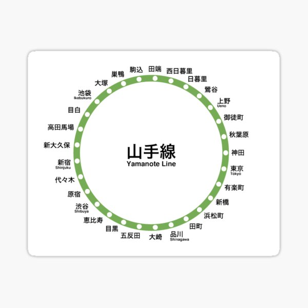 "Yamanote Line Stations" Sticker by kanban | Redbubble