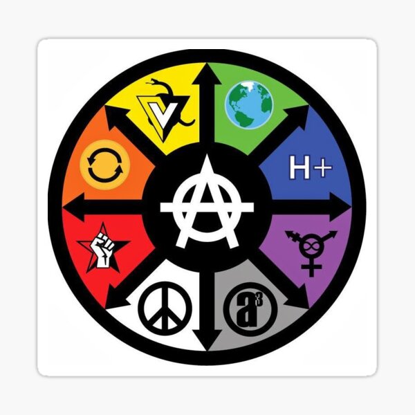 Transhumanism Gifts & Merchandise | Redbubble