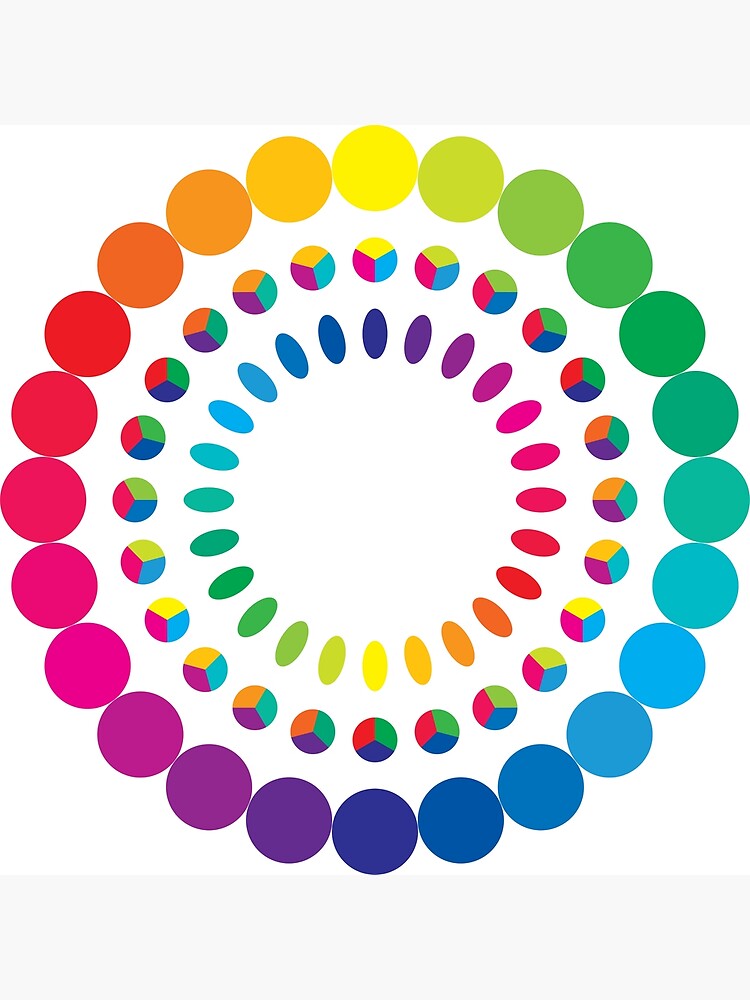 Color Wheel with Inversions and Triads Premium Matte Vertical Poster ...