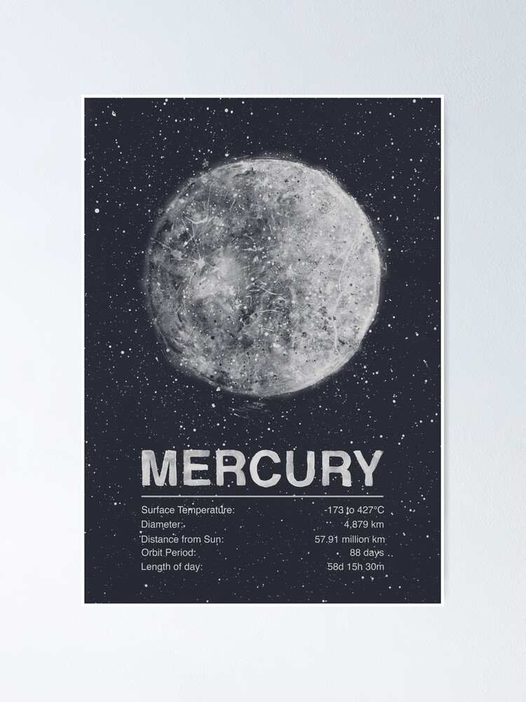 "Mercury" Poster for Sale by tracieandrews | Redbubble