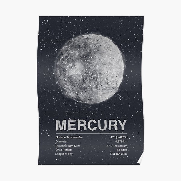 "Mercury" Poster for Sale by tracieandrews | Redbubble