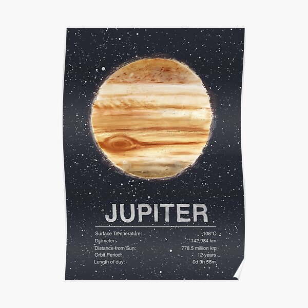 "Jupiter" Poster for Sale by tracieandrews | Redbubble