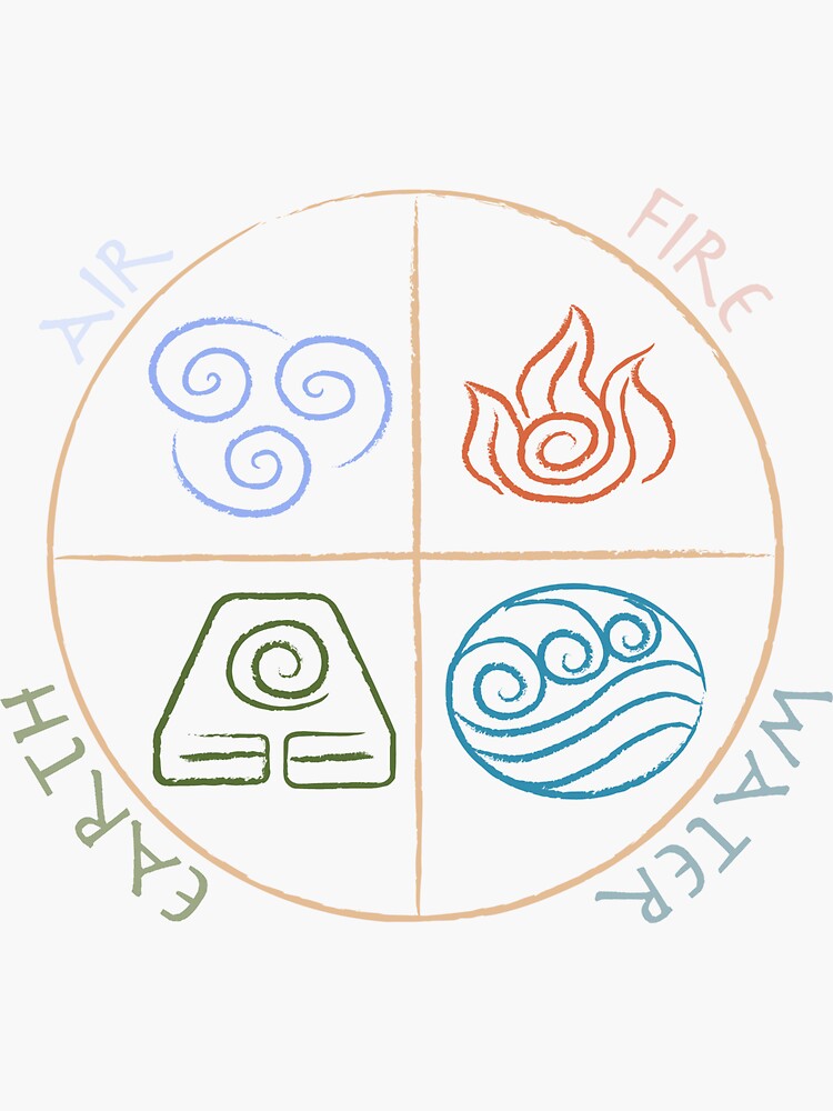 "Four Elements" Sticker for Sale by jeweldesigns | Redbubble