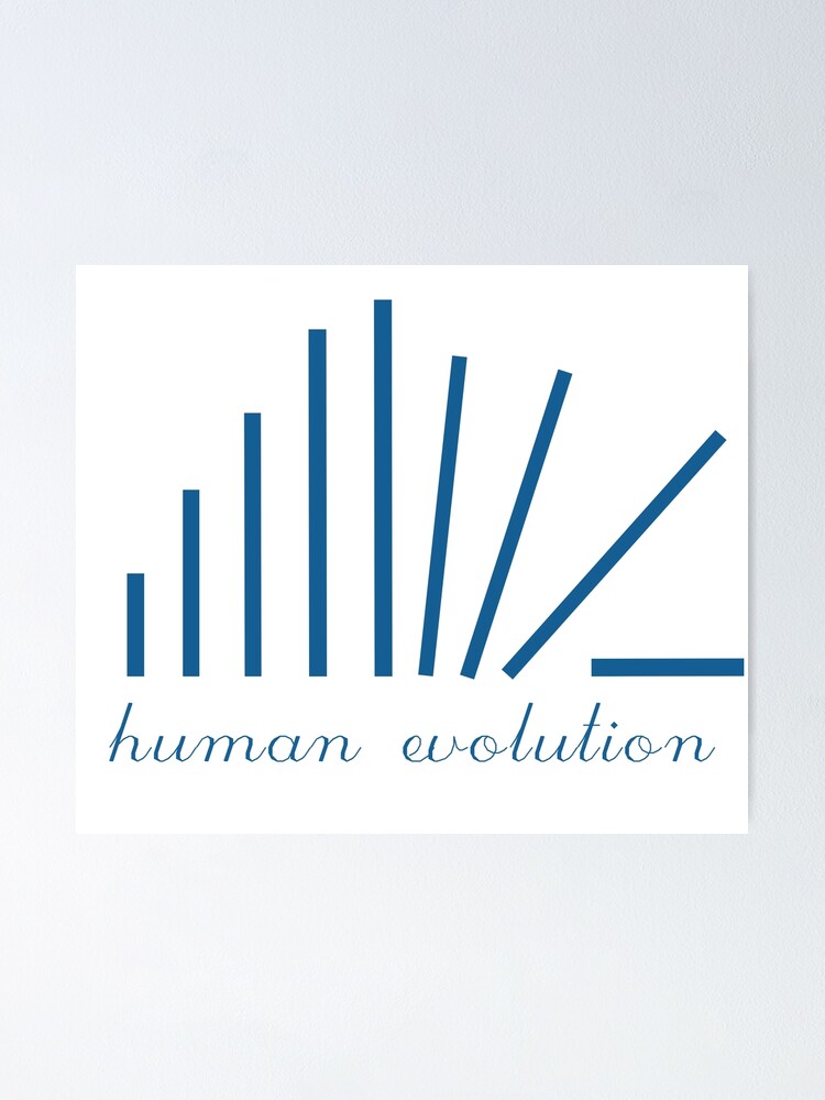 "Human evolution" Poster for Sale by HC1976 | Redbubble