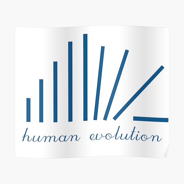 "Human evolution" Poster for Sale by HC1976 | Redbubble