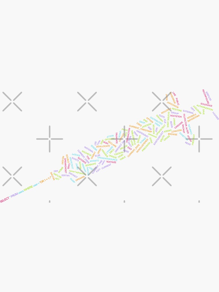 "SQL Injection" Sticker by lovedeep | Redbubble