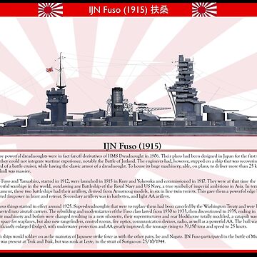 "IJN Battleship Fuso" Poster for Sale by TheCollectioner | Redbubble