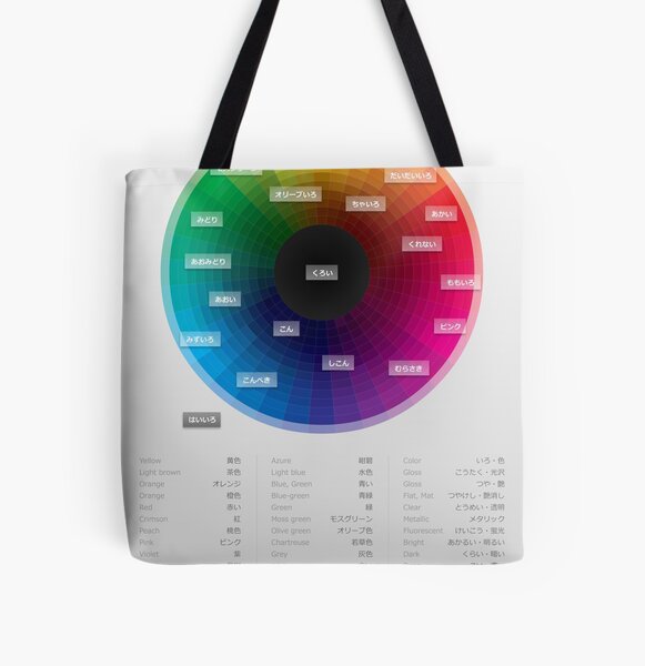 "Japanese colour names cheat sheet & poster" Tote Bag for Sale by ...
