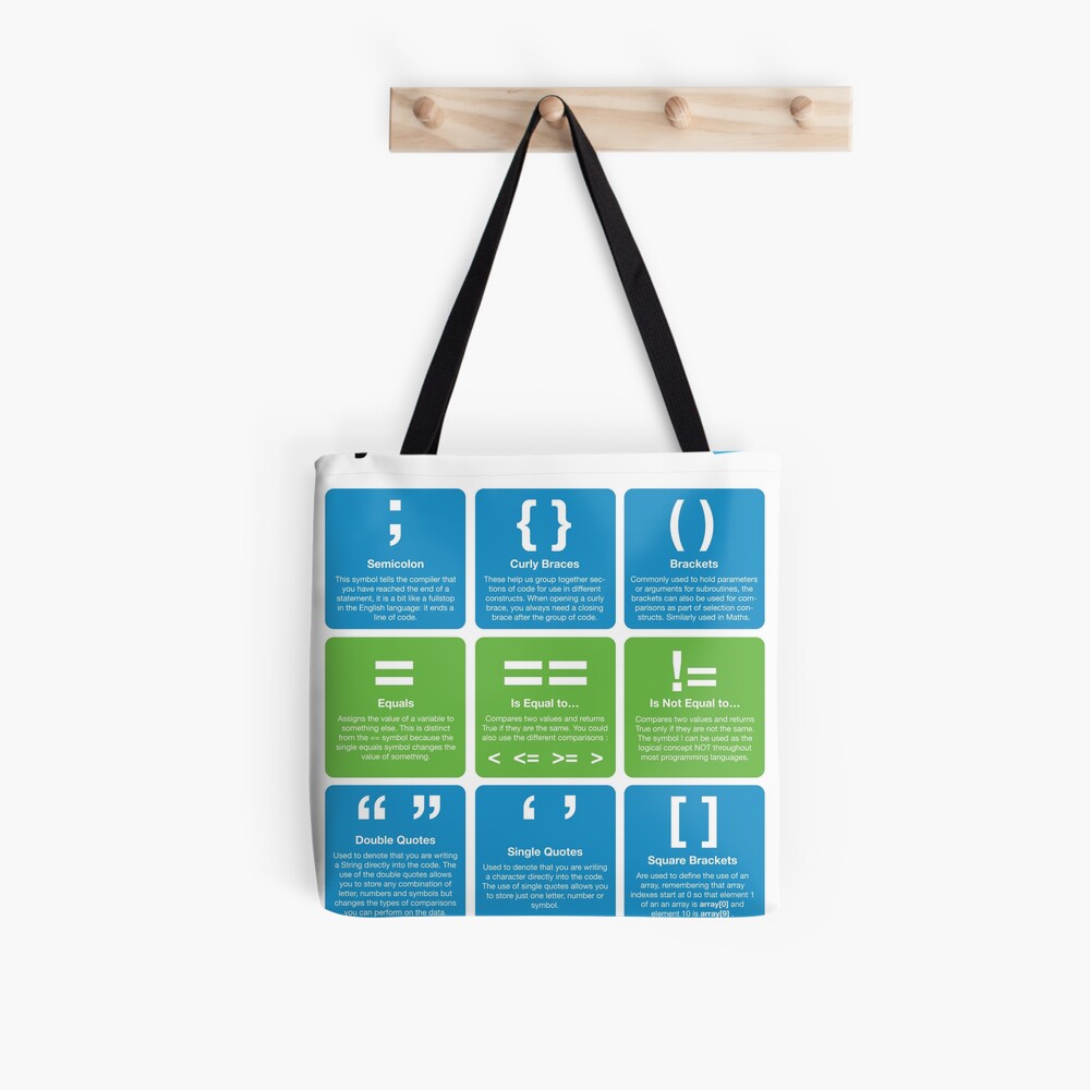 "Programming Symbols (Coding Literacy)" Tote Bag for Sale by ...