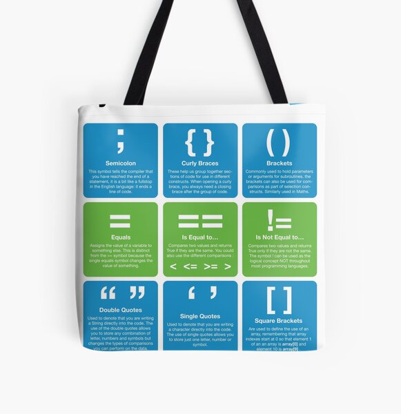 "Programming Symbols (Coding Literacy)" Tote Bag for Sale by ...