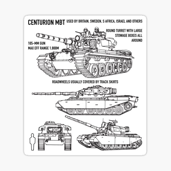 "Centurion British Tank Blueprint Gift" Sticker for Sale by Battlefield ...