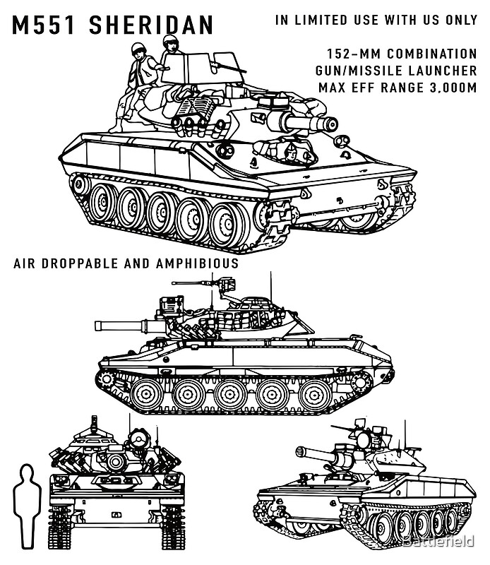 "M551 Sheridan Airborne Tank Blueprint Gift" by Battlefield | Redbubble