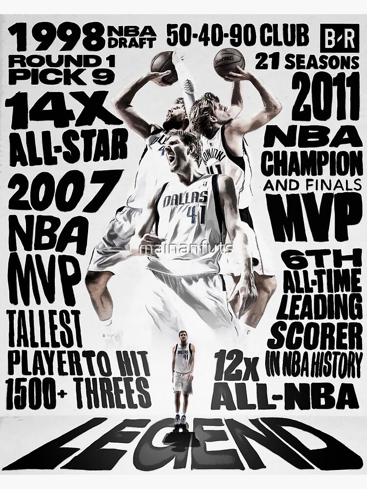 "Dirk Nowitzki" Poster for Sale by mainanfuts | Redbubble