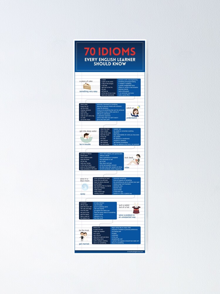 "70 Idioms Every English Learner Should Know (unbranded)" Poster for ...