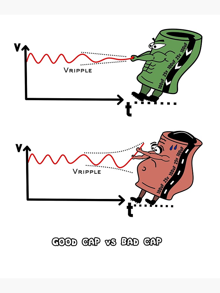 "Good capacitor vs bad capacitor. Filtering voltage ripple." Poster for ...