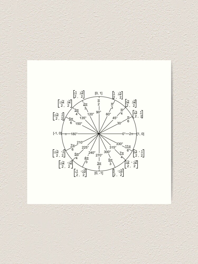 "Unit Circle Trigonometry" Art Print for Sale by RadiantArray | Redbubble