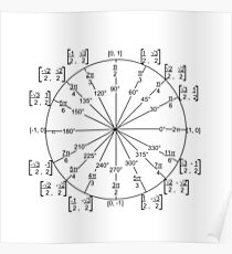 Unit Circle Posters | Redbubble