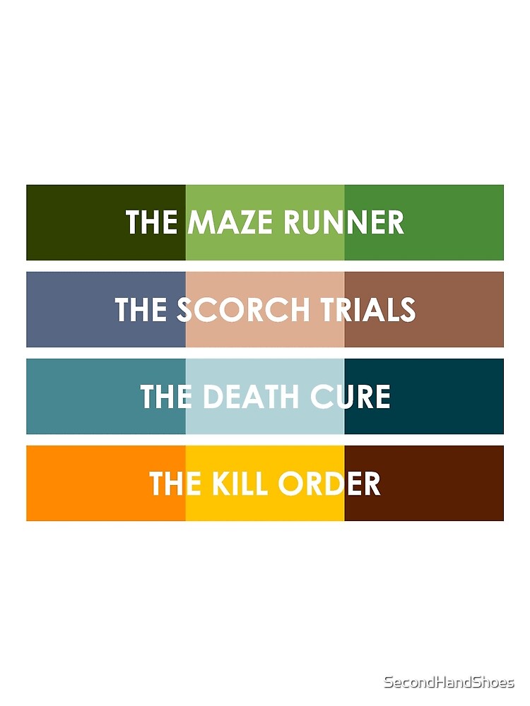 "The Maze Runner Series in Basic Colors" Art Print by SecondHandShoes ...