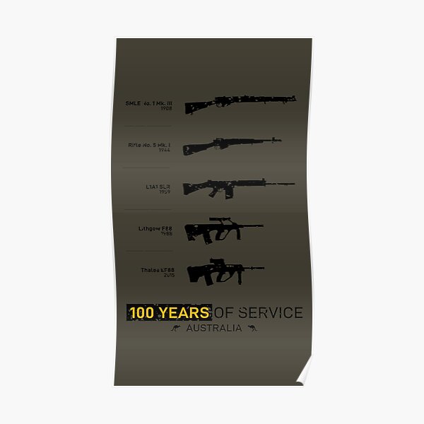 "100 Years of Australian Service Rifles" Poster for Sale by ...