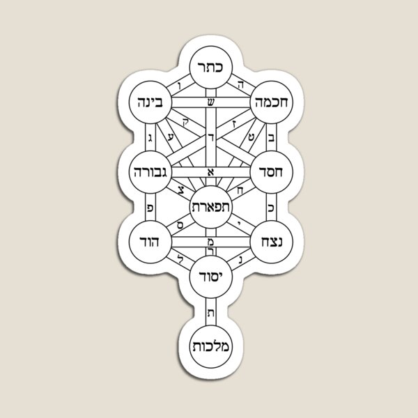 "Tree of Life Kabbalah Bahir Hebrew" Magnet for Sale by signsandsymbols ...