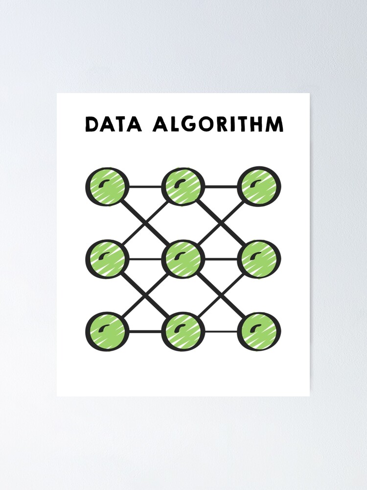 "Data Algorithm and Data Science shirts" Poster for Sale by ...